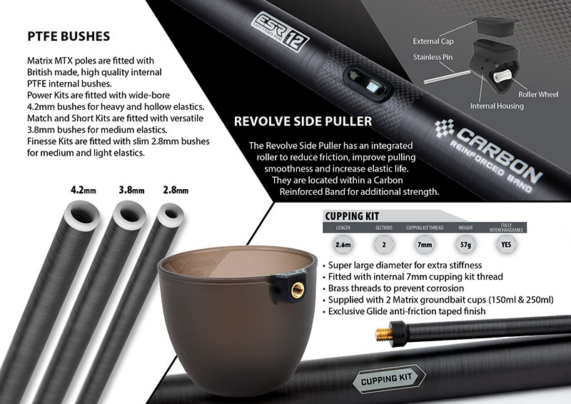 Matrix MTX4 Ultra 16m Pole Package